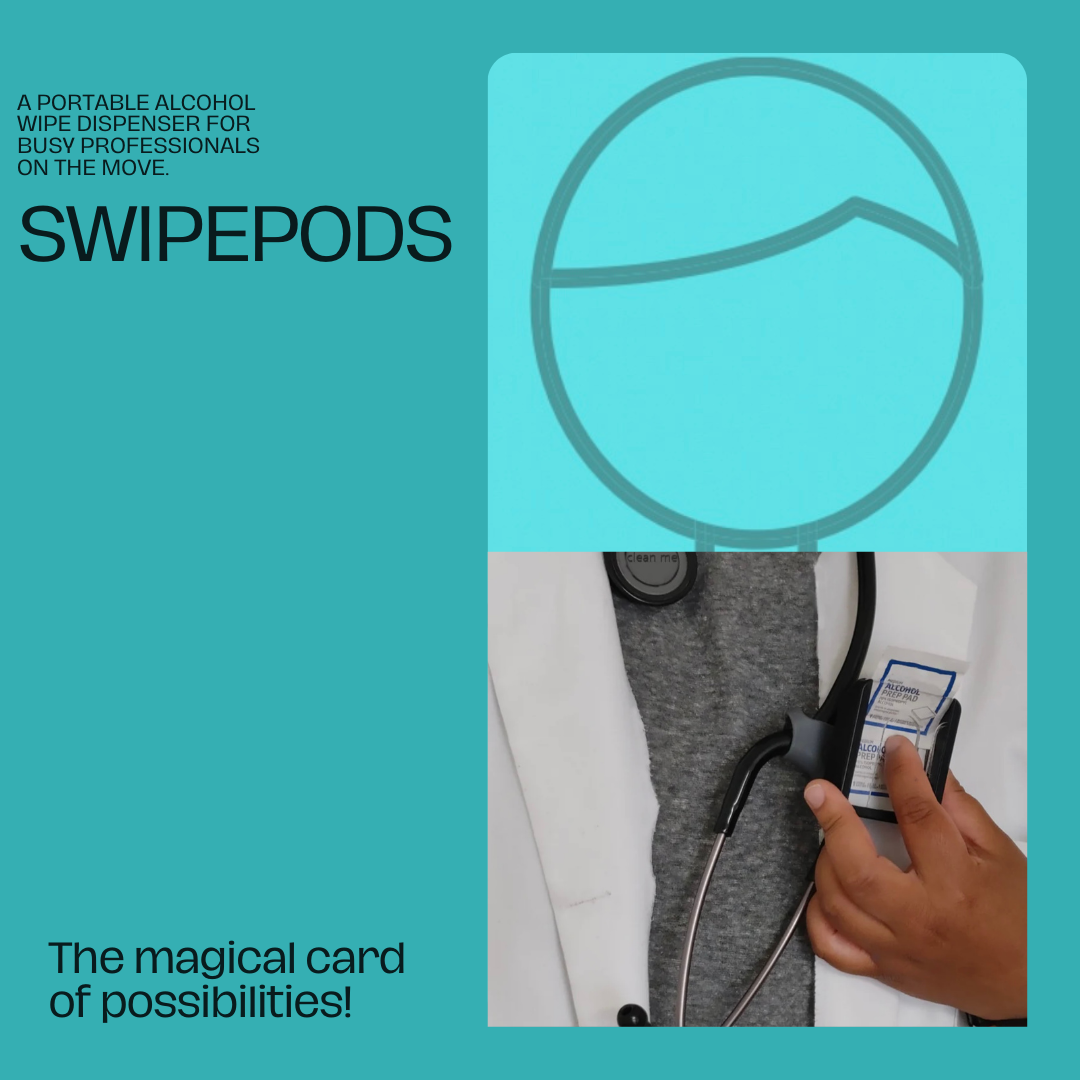 Swipe Pod gift card – swipepods